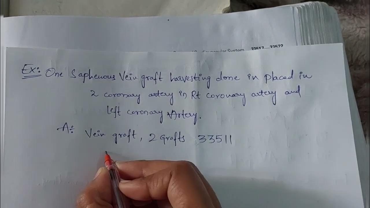 CABG||Coronary Artery Bypass Graft|| CPT ||Medical coding #30000#cpc# ...