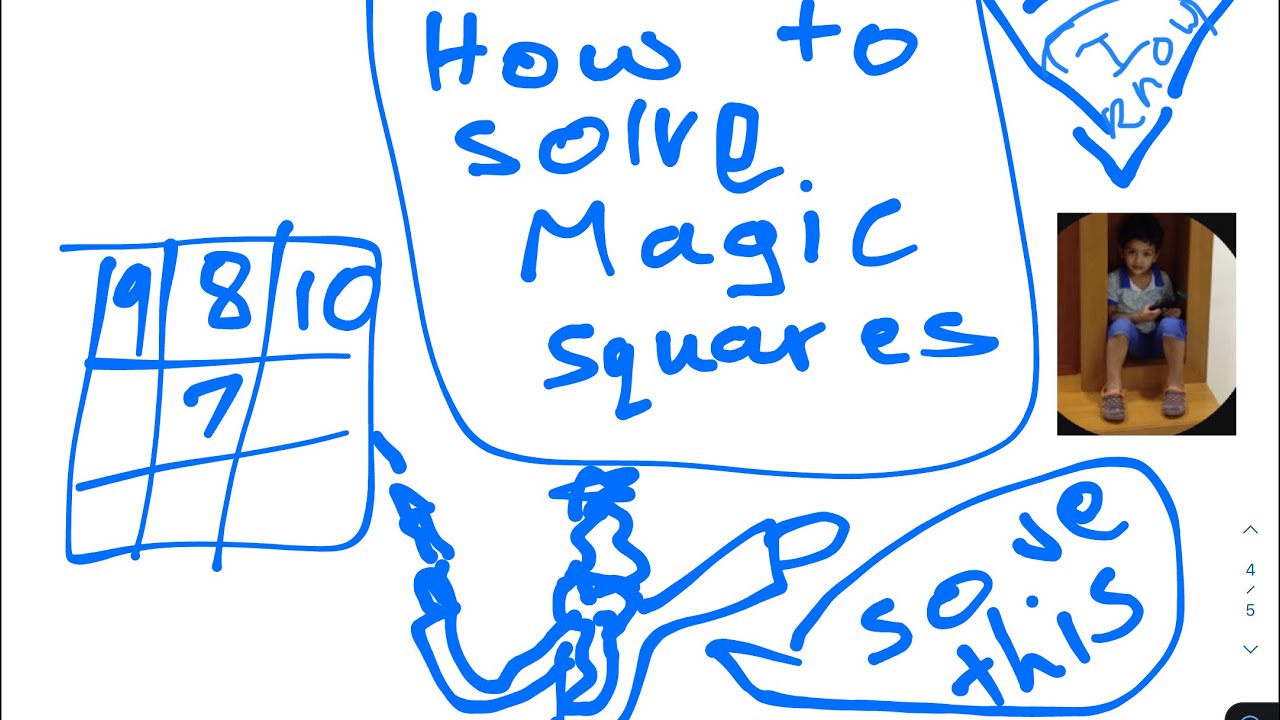 How To Solve Magic Squares YouTube How To Solve Magic Squares YouTube