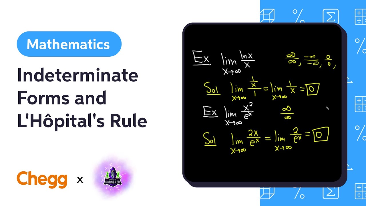 Indeterminate Forms and L'Hôpital's Rule Ft. The Math Sorcerer - YouTube