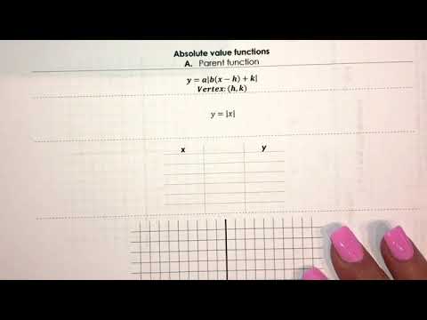 Absolute value parent function - YouTube