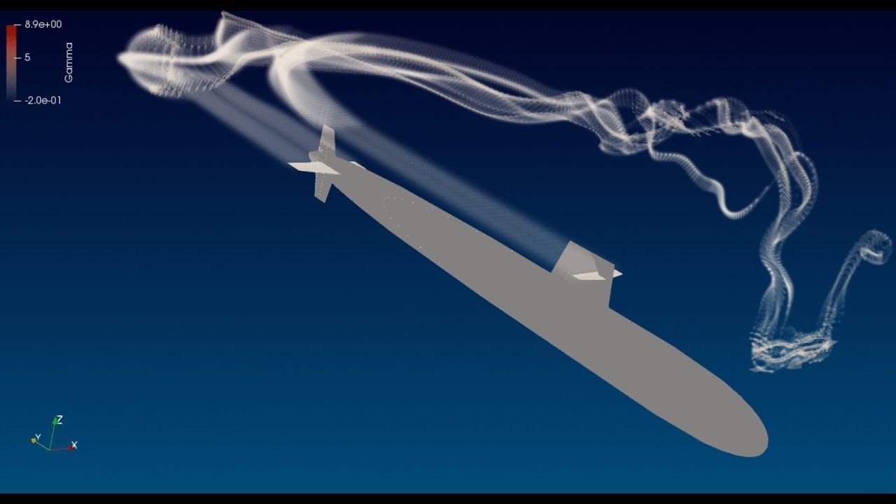 Submarine Wake - Vortex Particle Method - YouTube