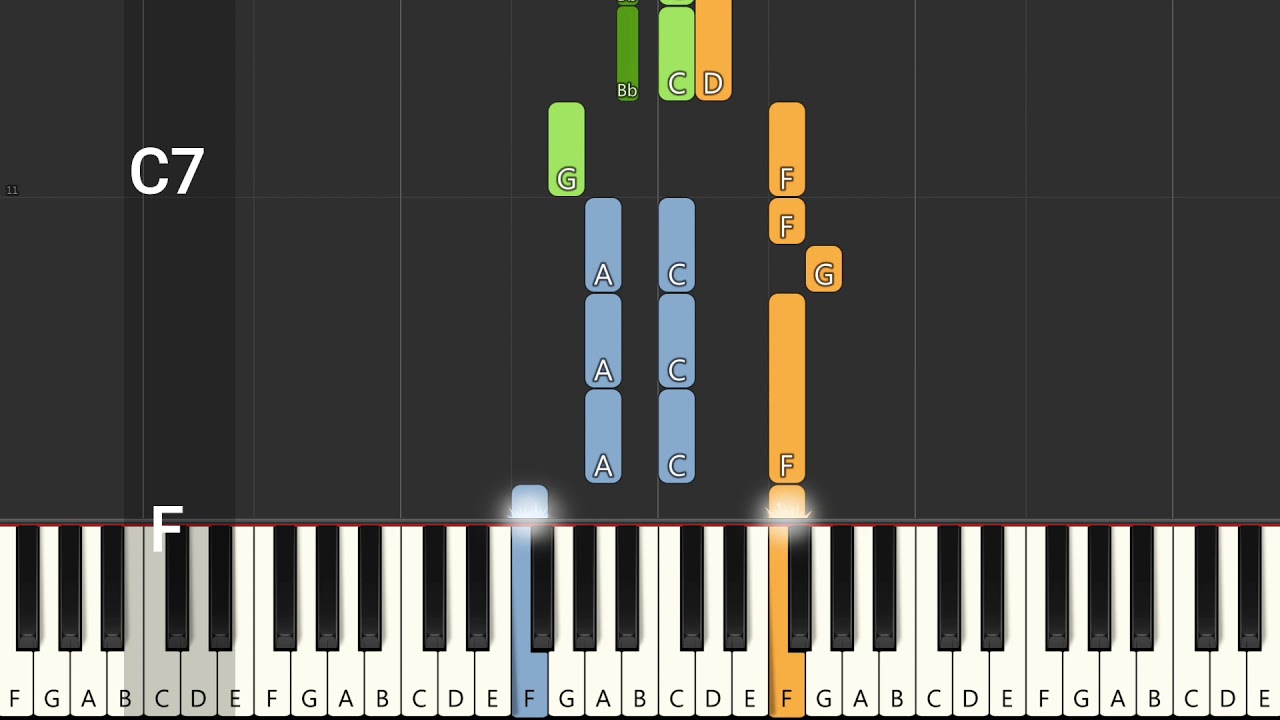 Oh Malaysia (#12) Piano Made Easy Level 3 - YouTube