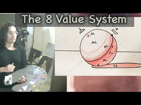 This SHORT LESSON will improve your artwork TODAY! | How to Make ...