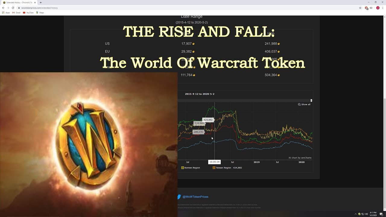 Preparing for WoW Shadowlands : Getting easy gold with the WoW token ...