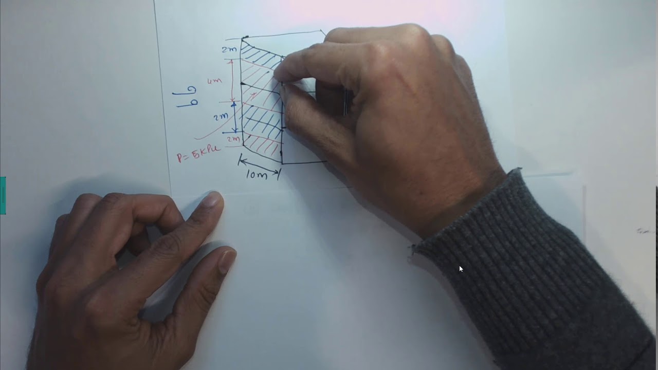 Introduction Of Wind Loading Pressure To Force YouTube introduction-of-wind-loading-pressure-to-force-youtube