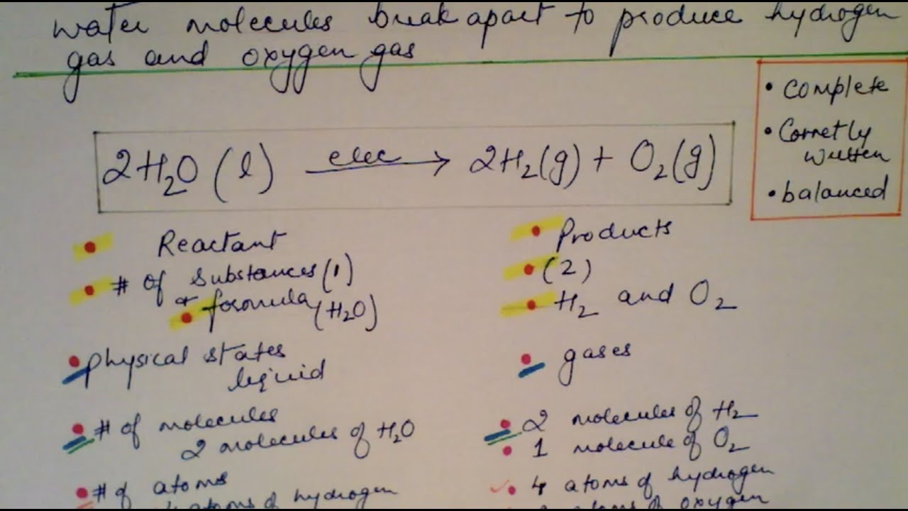 Word Equations And Formula Equations YouTube word-equations-and-formula-equations-youtube