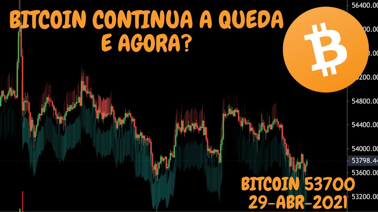 BITCOIN CONTINUA A QUEDA! PRECISAMOS MOSTRAR FORÇA RÁPIDO!!! - Análise ...