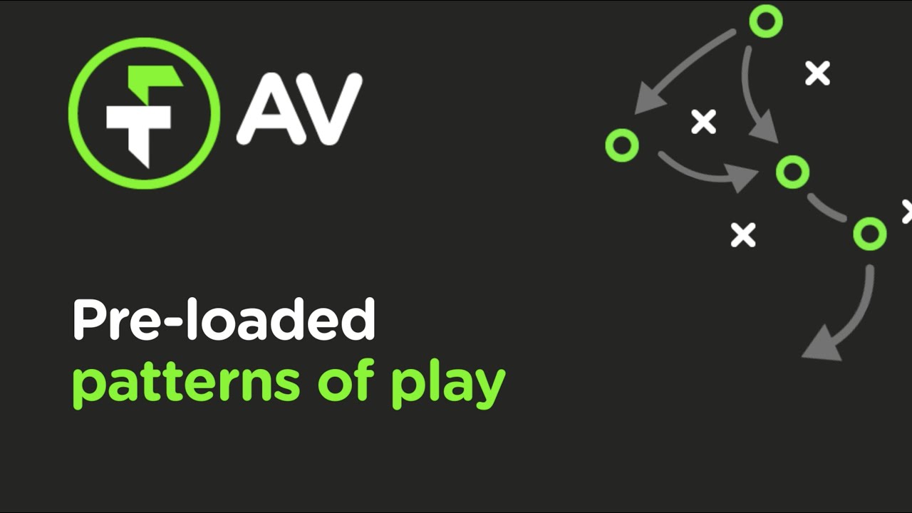 FTAV: Football Coaching Feature Video - Patterns of Play - YouTube