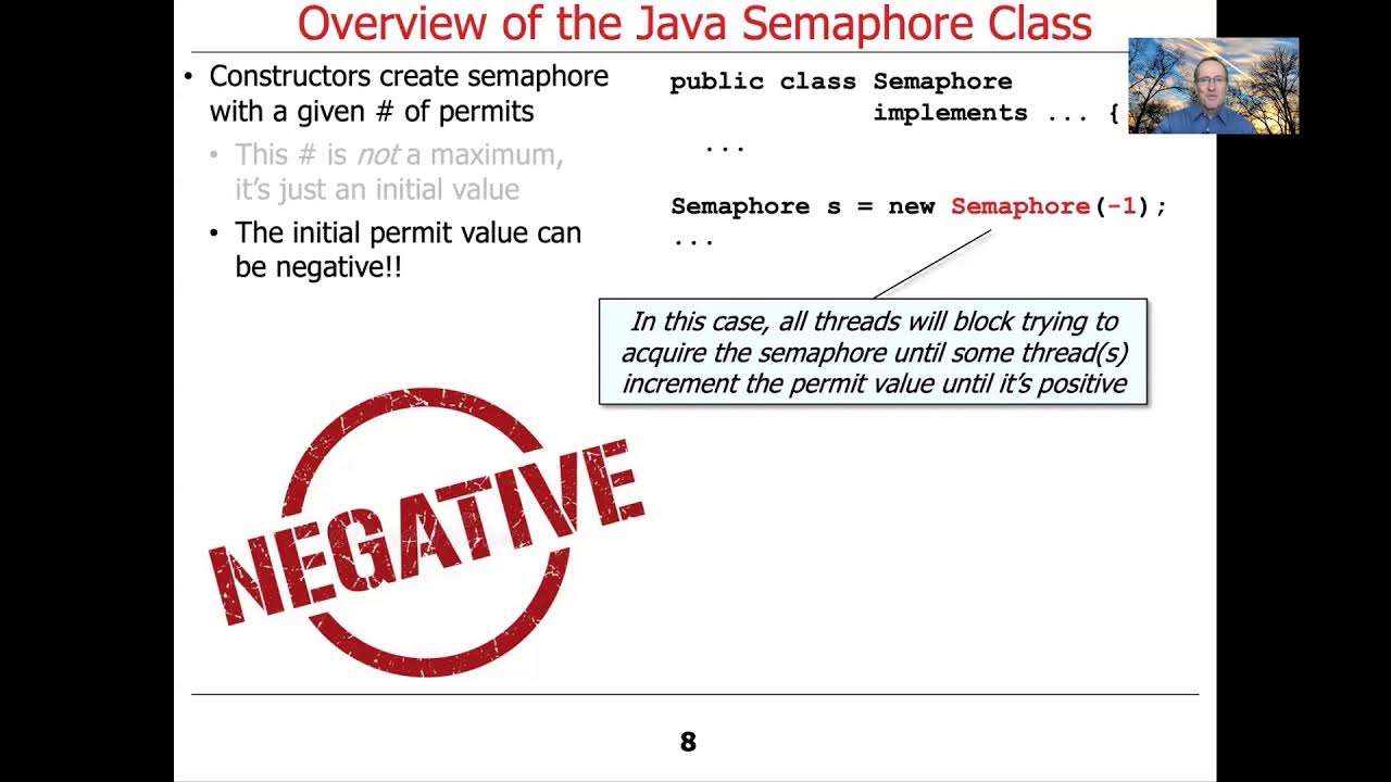 The Structure and Functionality of Java Semaphore - YouTube