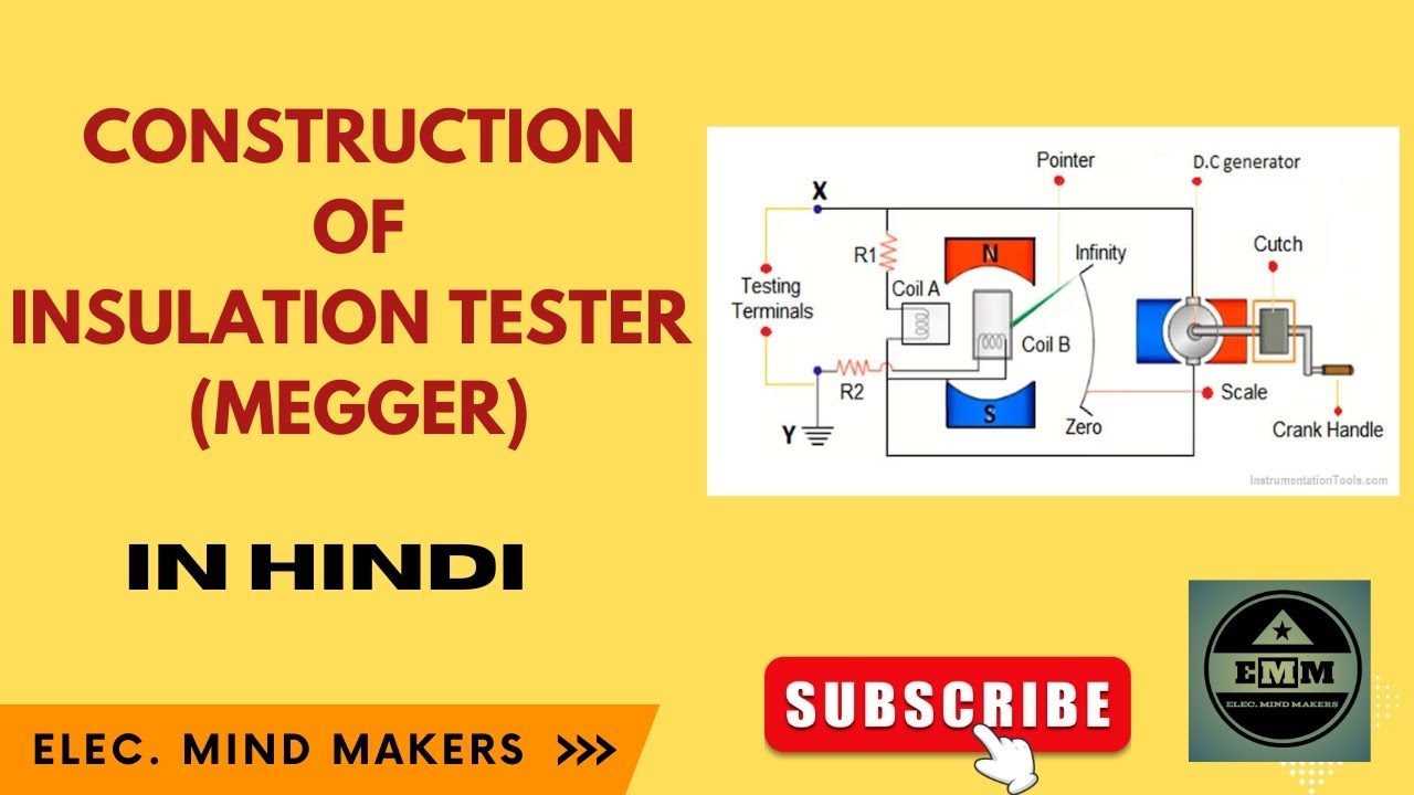 Construction of Insulation Tester Megger in HINDI l इंसुलेशन टैस्टिंग ...