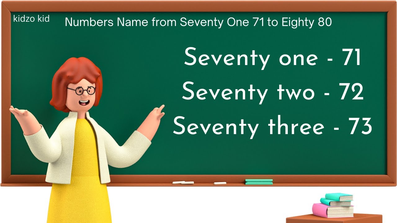 Numbers Name from Seventy One 71 to Eighty 80 | Learn numbers name from ...