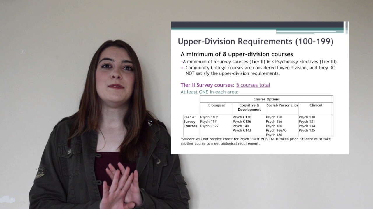 4 Upper Division Courses - Madi - YouTube