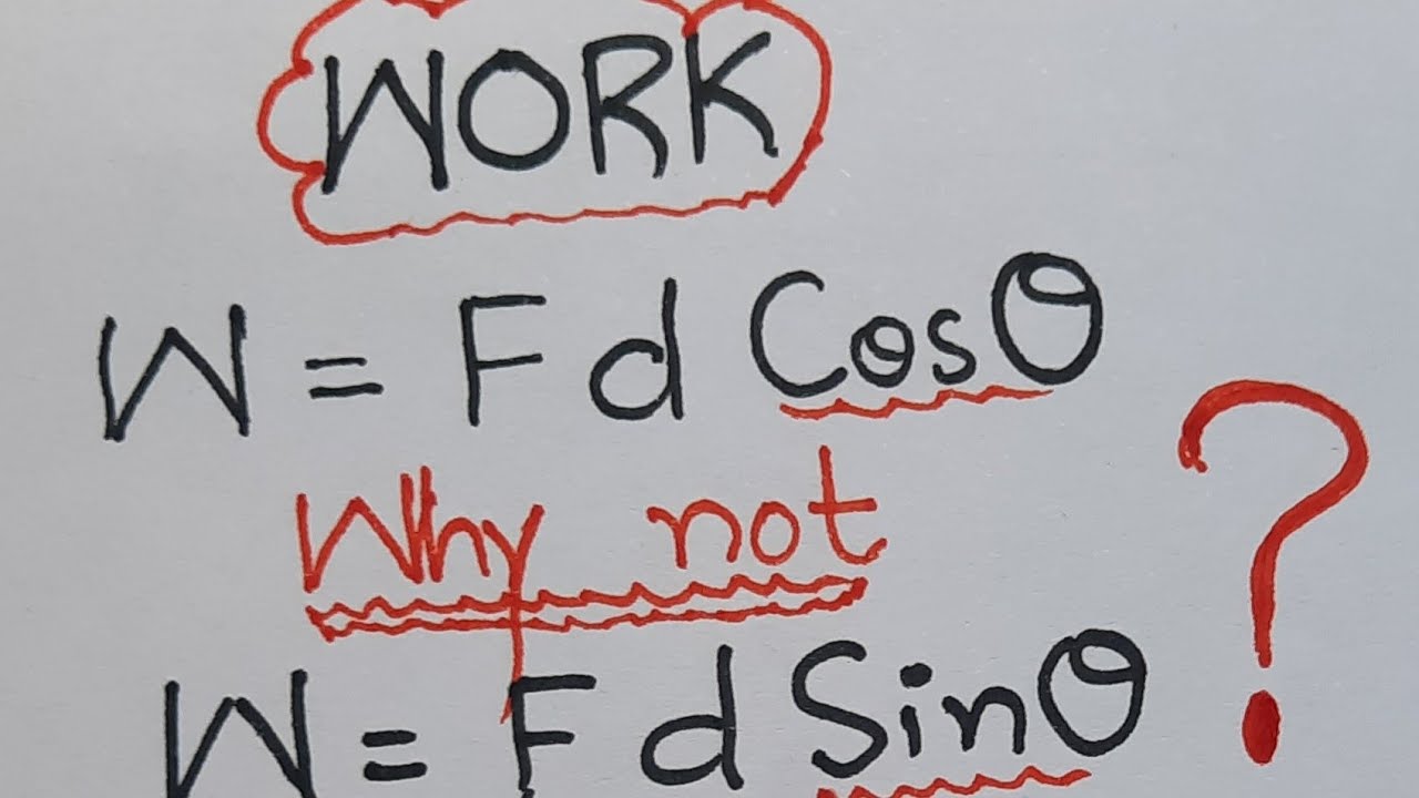 Why work W=Fdcos and not sin???Real concept of work/when work is done ...