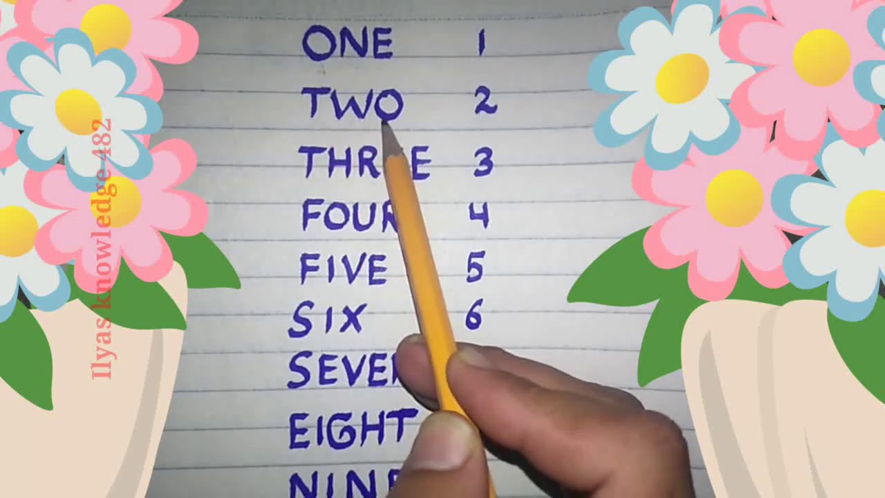 1 To 10 English Counting With Spellings 1 To 10 Numbers In English 1-to-10-english-counting-with-spellings-1-to-10-numbers-in-english