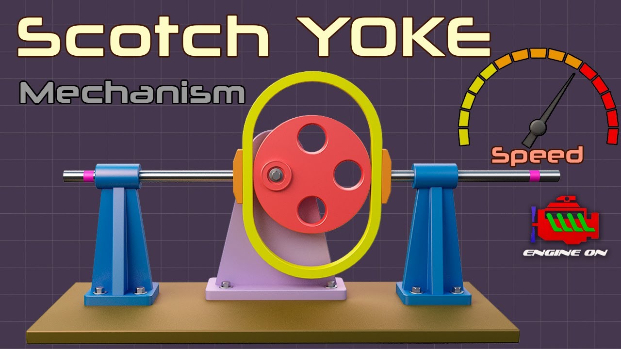 Scotch Yoke Mechanism 1 - YouTube