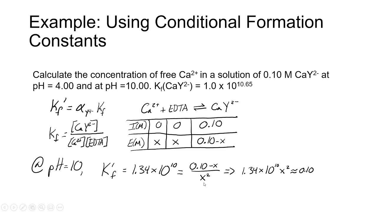 Example Using K f YouTube Example Using K f YouTube