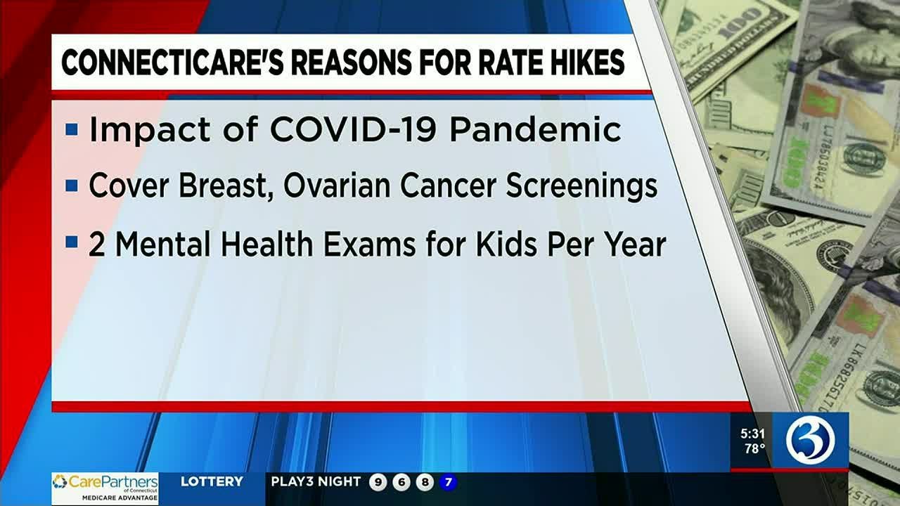 Health insurance rate increases - YouTube