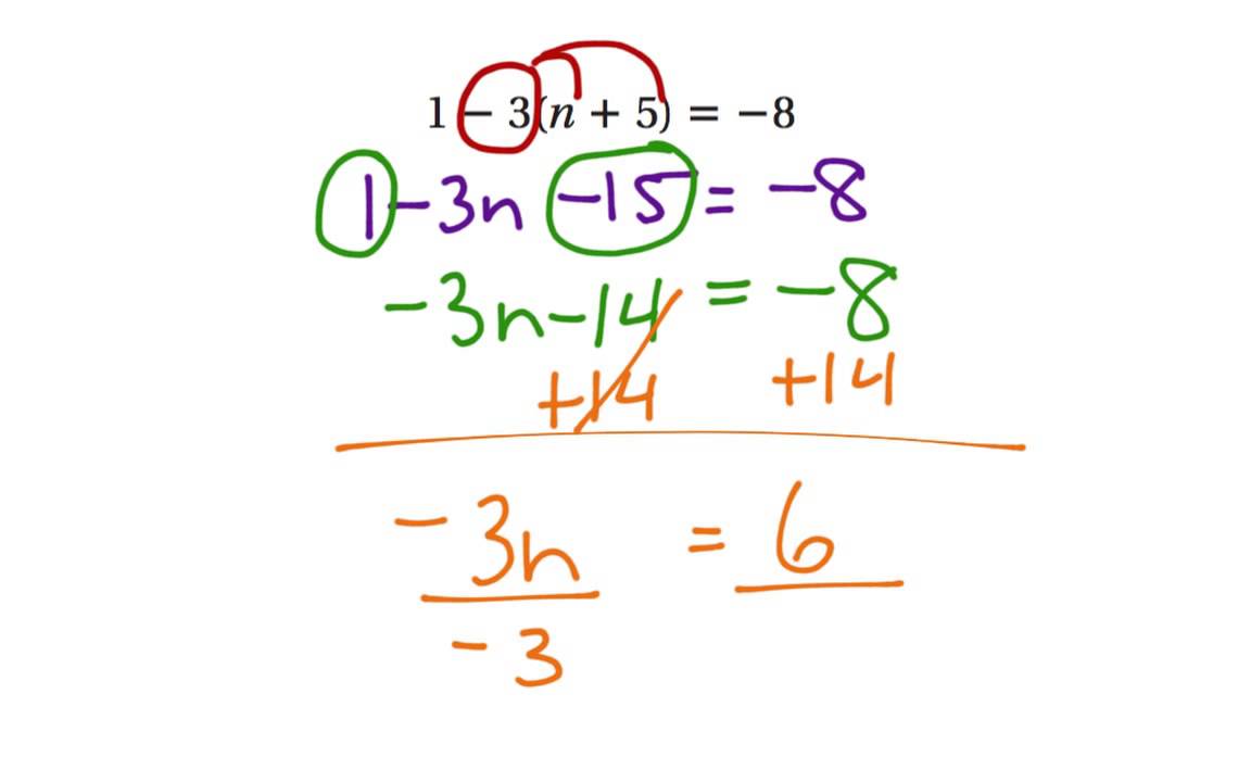 Solving Equations by Distribution and Like Terms - YouTube