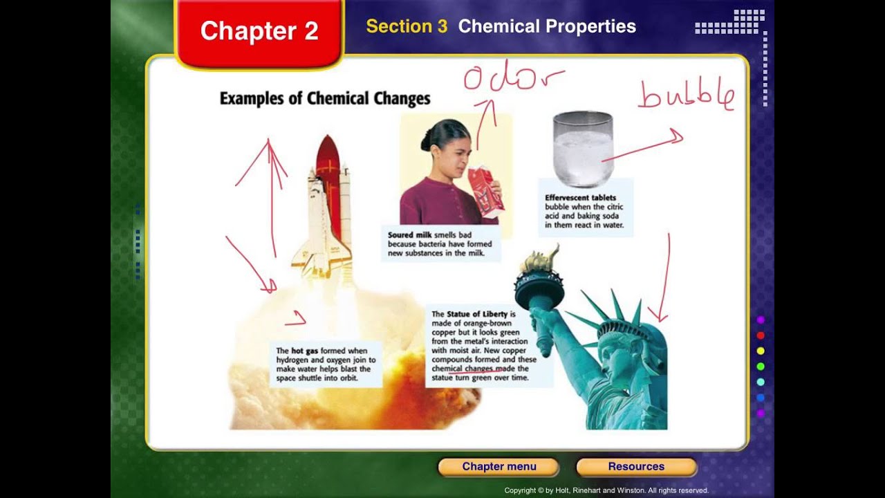 CPS Unit 3 - Chemical Properties/Changes - YouTube