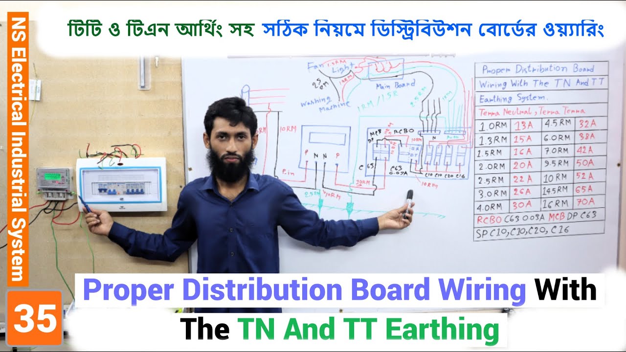 Proper Distribution Board Wiring With The TN And TT Earthing | NS ...