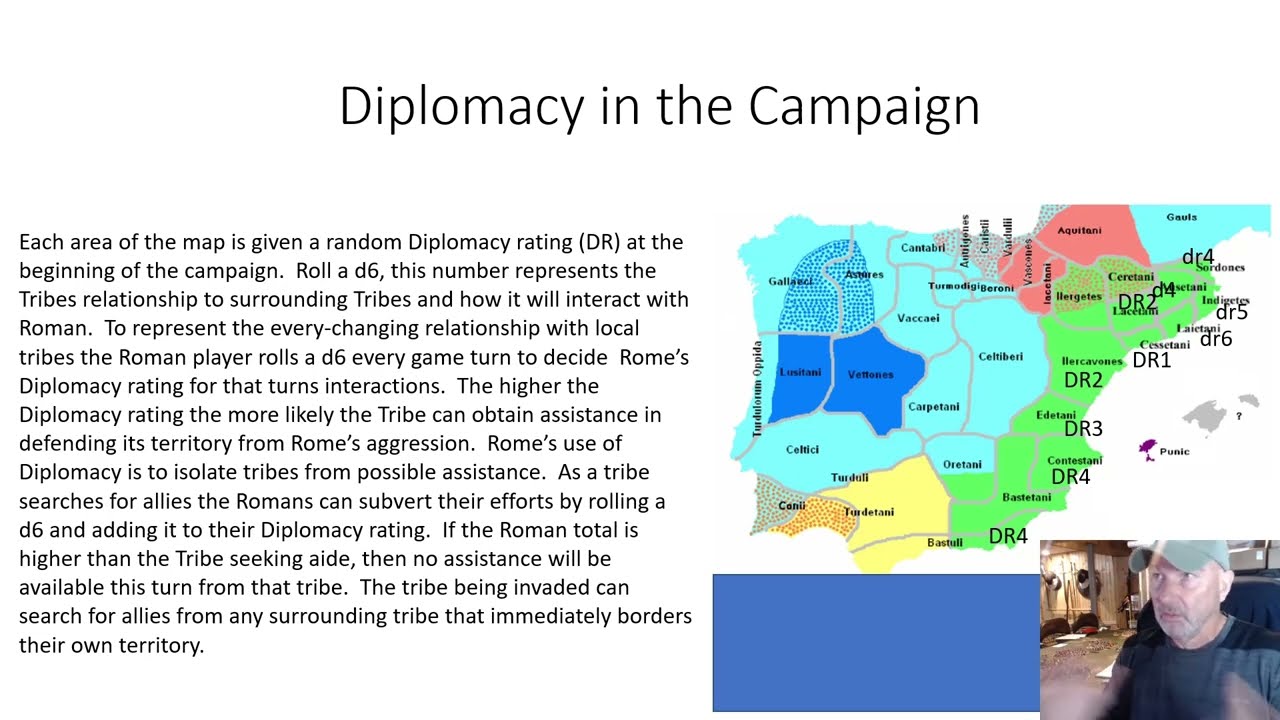 Iberian Solo Wargaming Project Methods and Madness!!!!! - YouTube