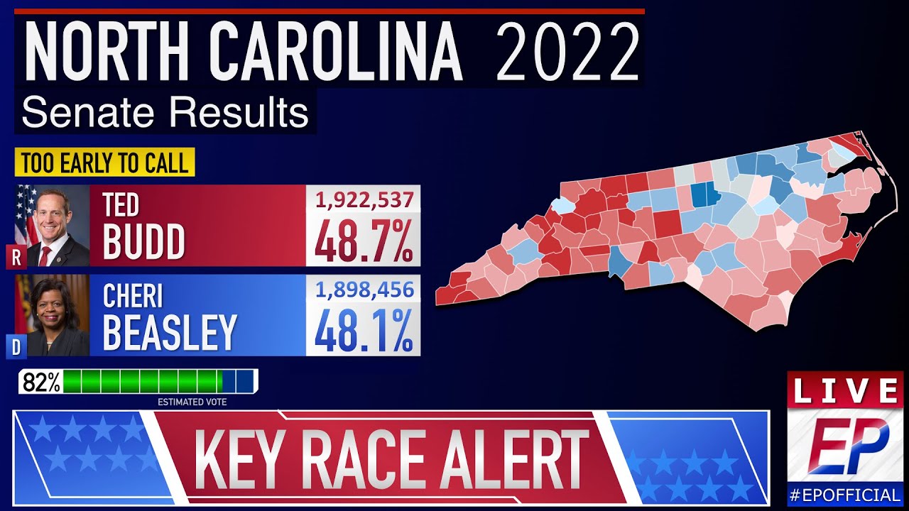 2022 North Carolina Senate Prediction | Beasley vs Budd - YouTube