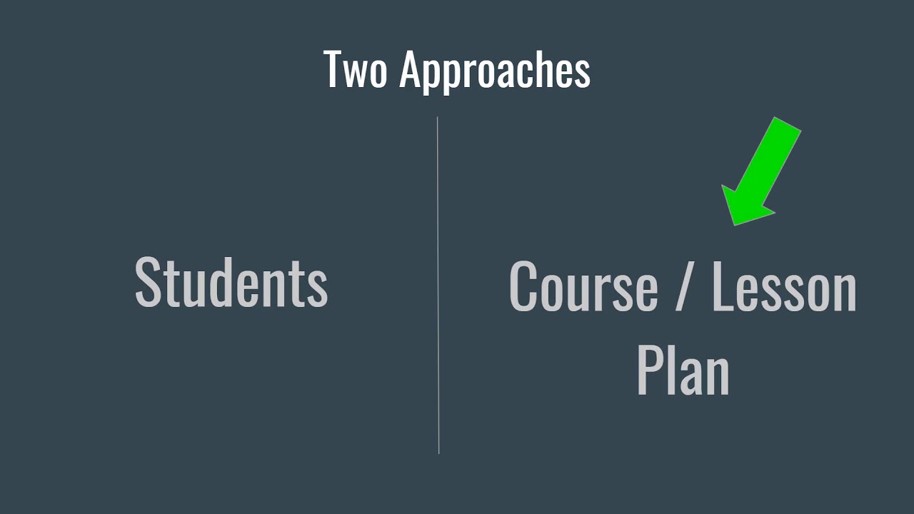 Video 2 TABE Blueprints ed - YouTube