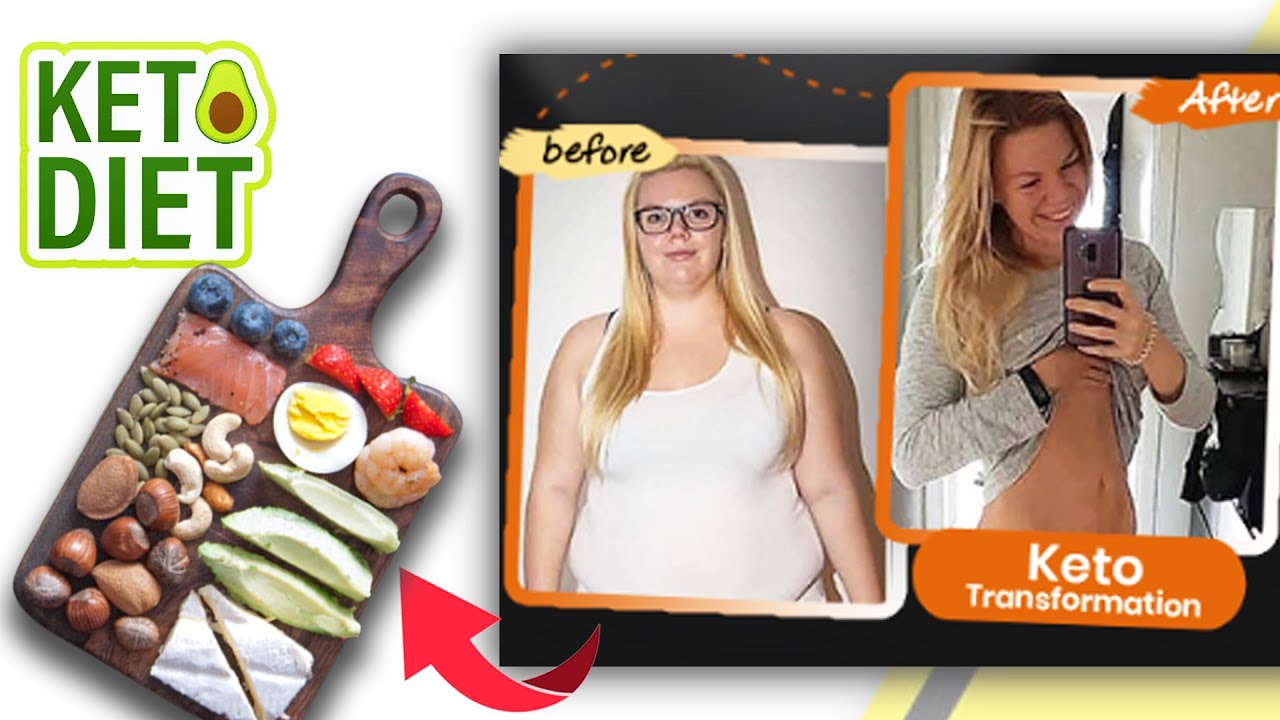 Assessing the Custom Keto Diet: [Important] - Does the Custom Keto Diet ...
