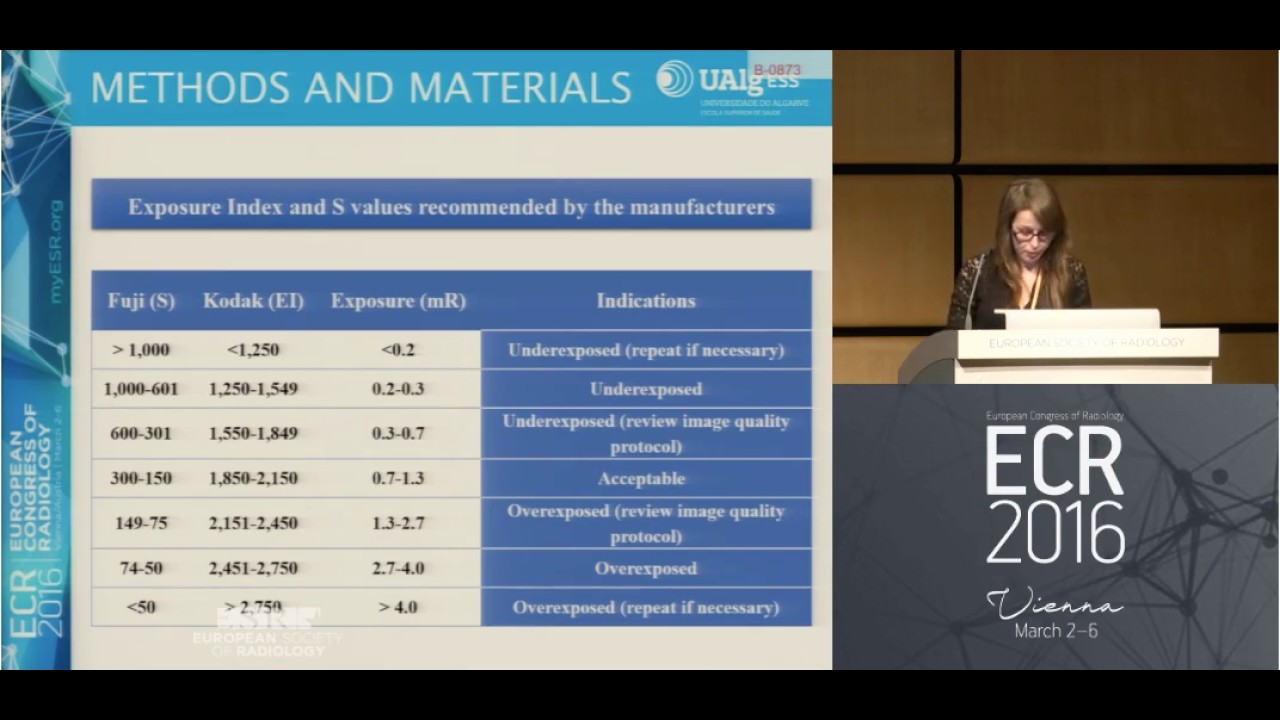 B 0873 Exposure index in digital radiology - YouTube