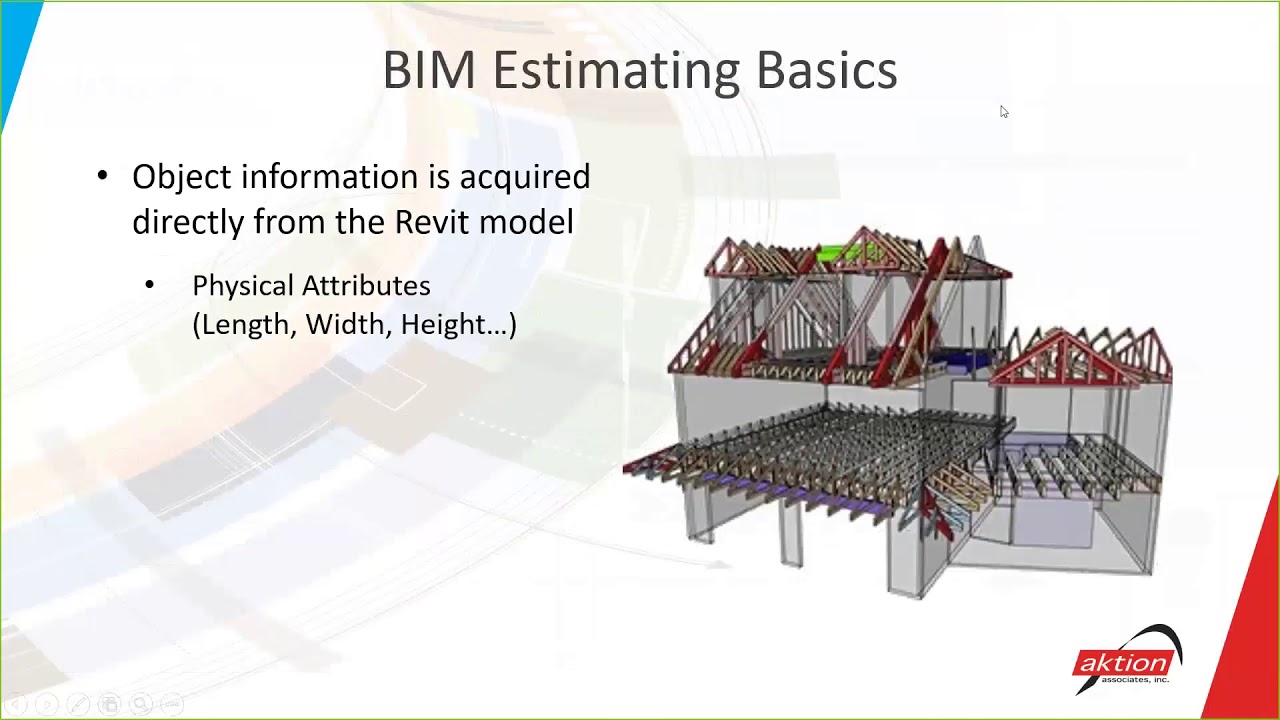 Aktion ISV: BIM Estimating with Navisworks & Assembly Systems - YouTube