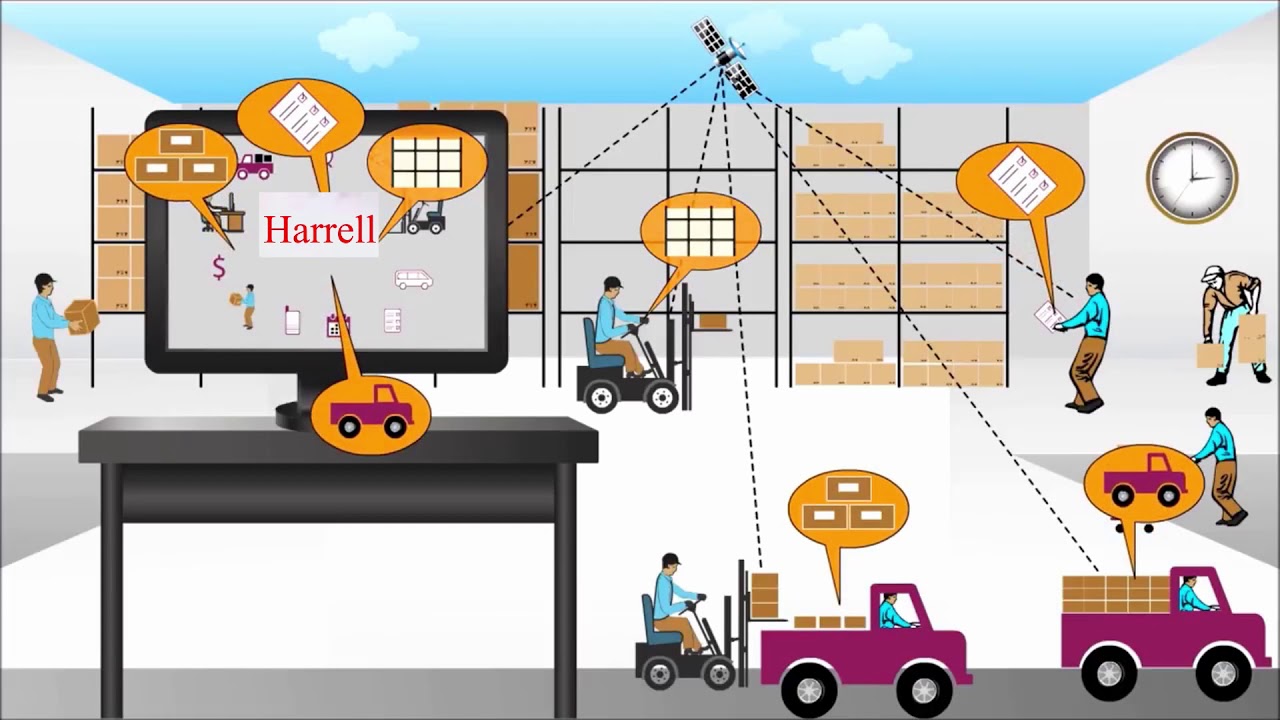 Cloud based Warehouse Management System- Harrell - YouTube