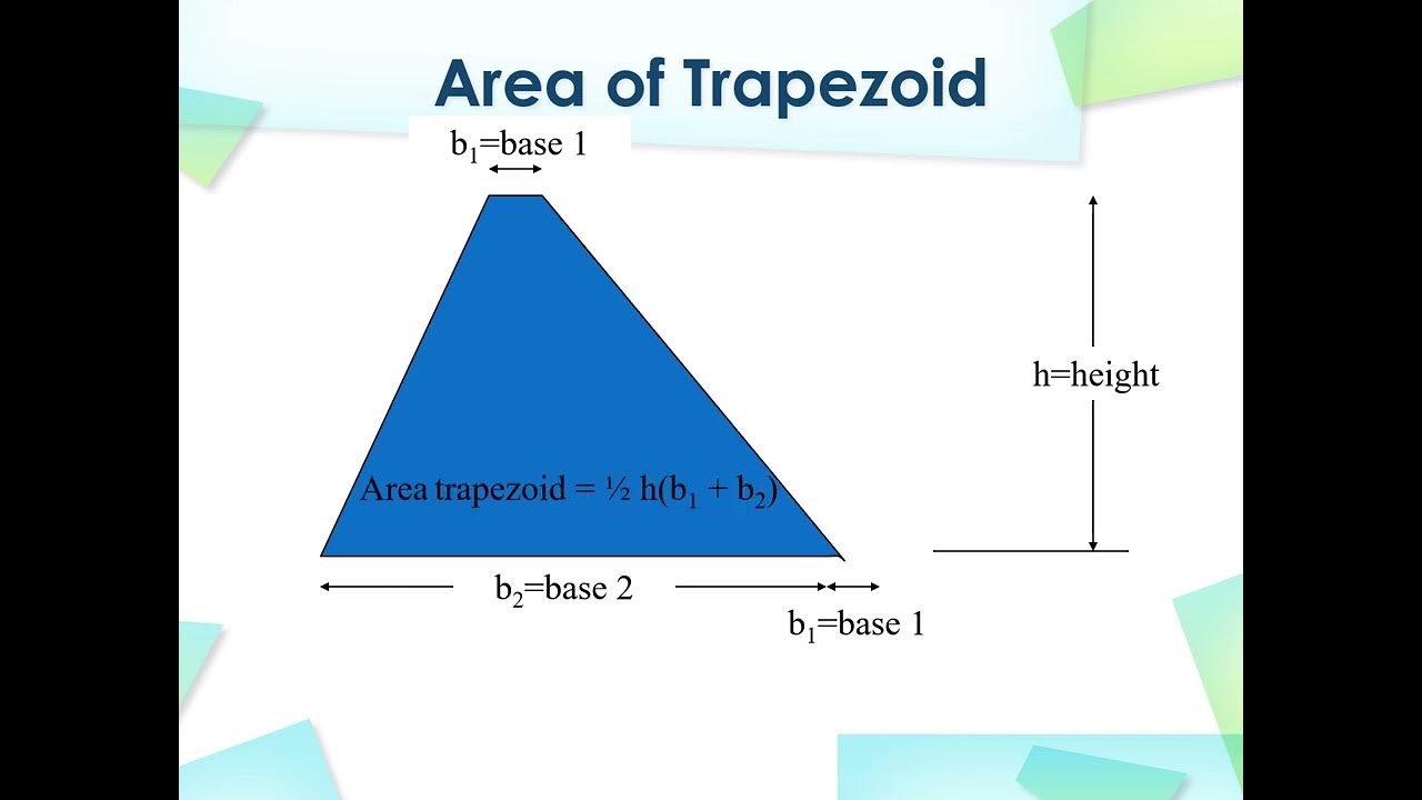 Area of the Trapezoid - YouTube