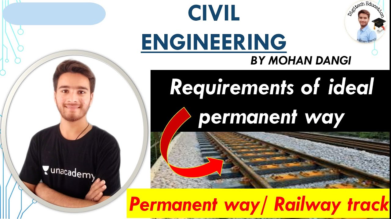 Essential Requirements for an Ideal Permanent Way Railway Track ...