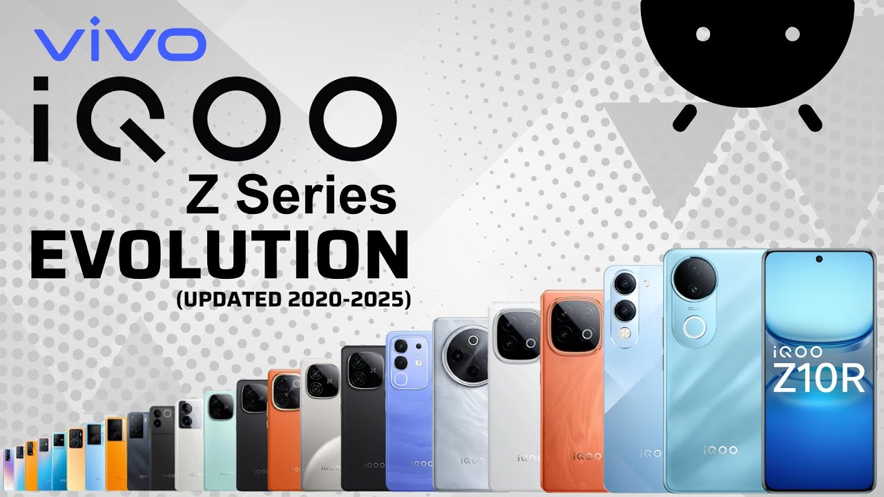 Evolution of Vivo iQOO Z Series (2020-2025) - YouTube