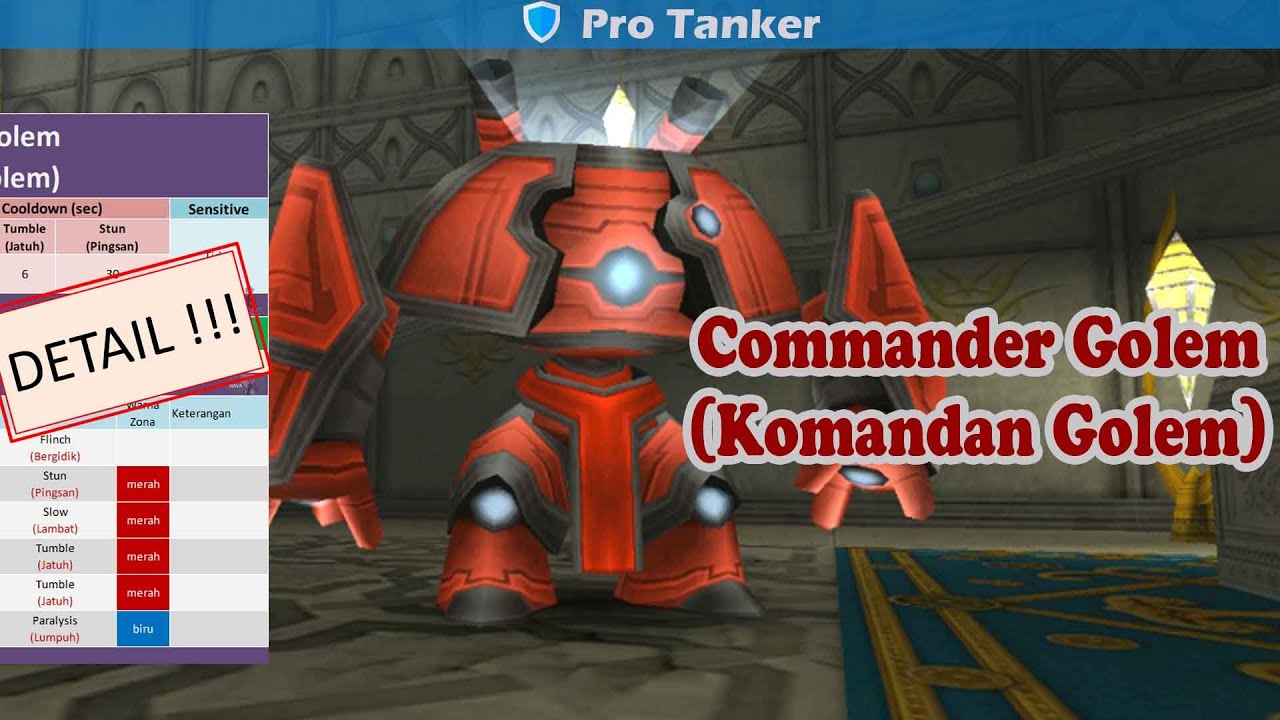 Panduan Detail Tank di Commander Golem (Komandan Golem) - YouTube