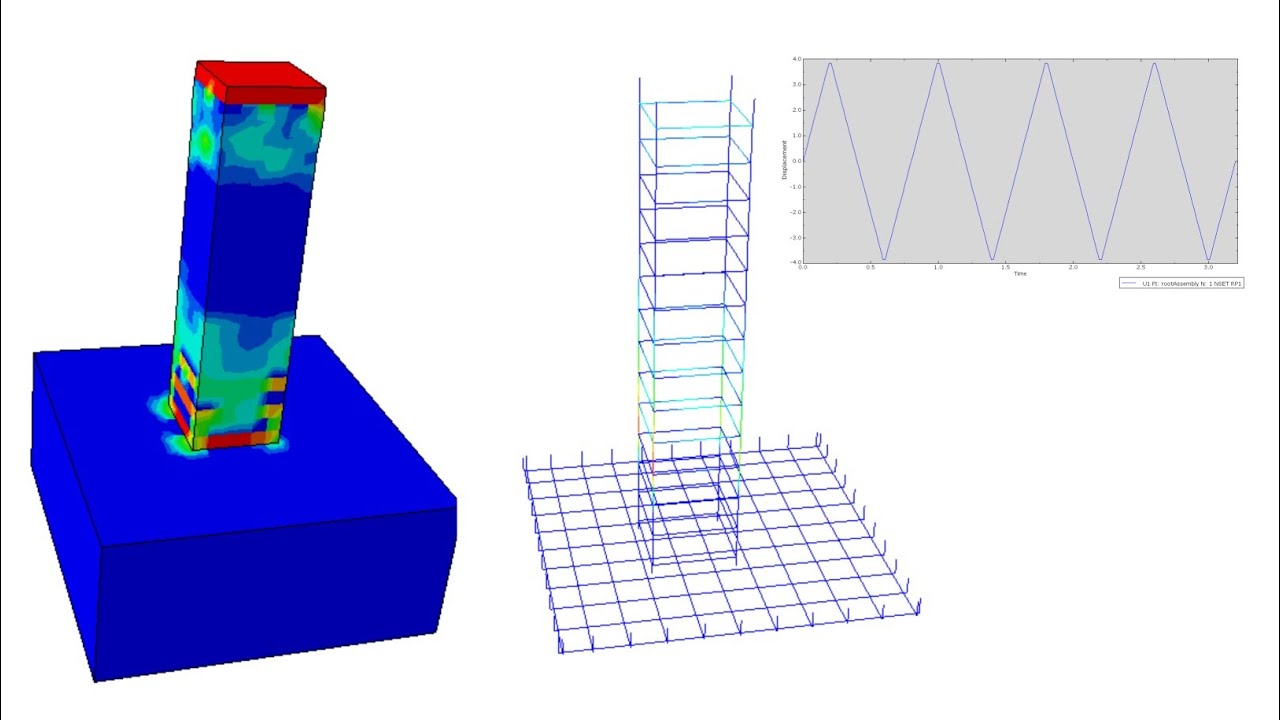 Cyclic loading of RC foundation ( replace step from static to dynamic ...