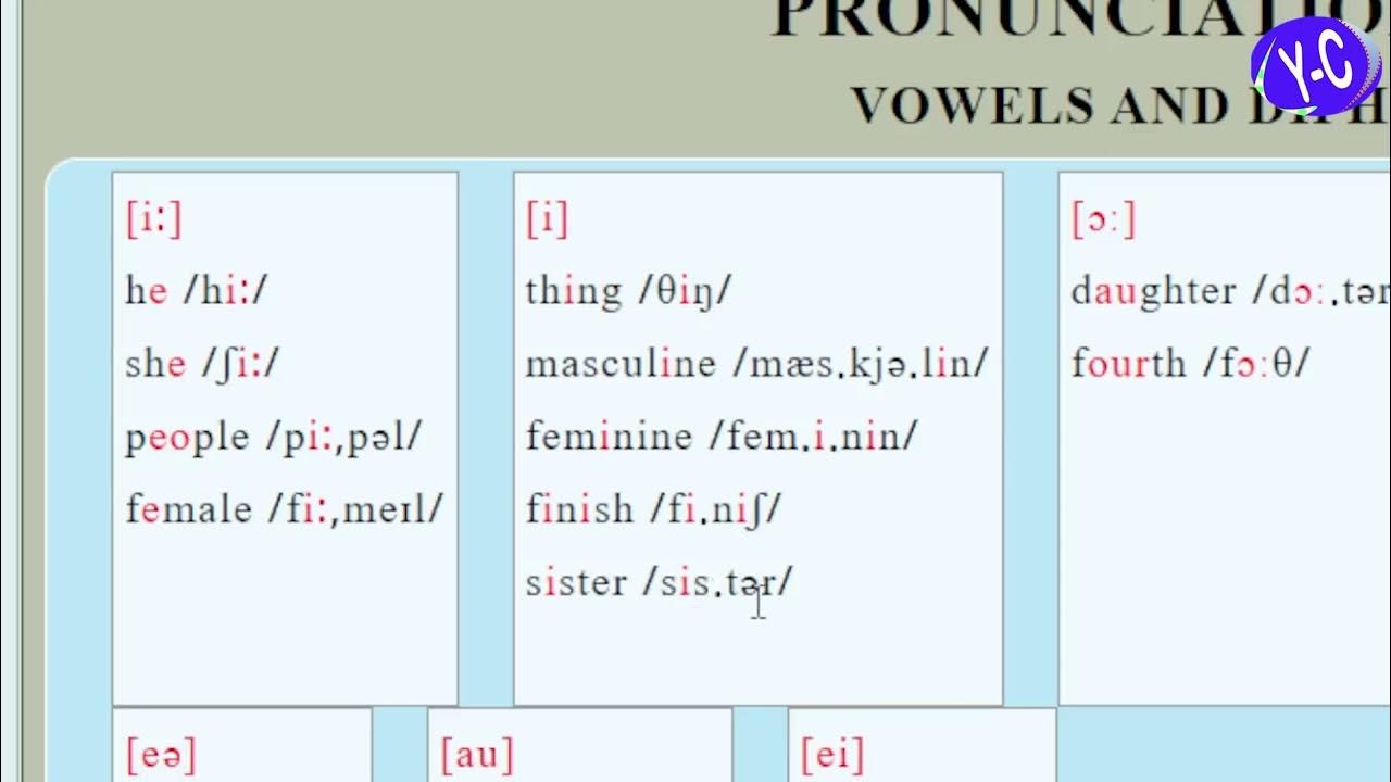 English pronunciation drill in lesson 4 book1 essential english - YouTube