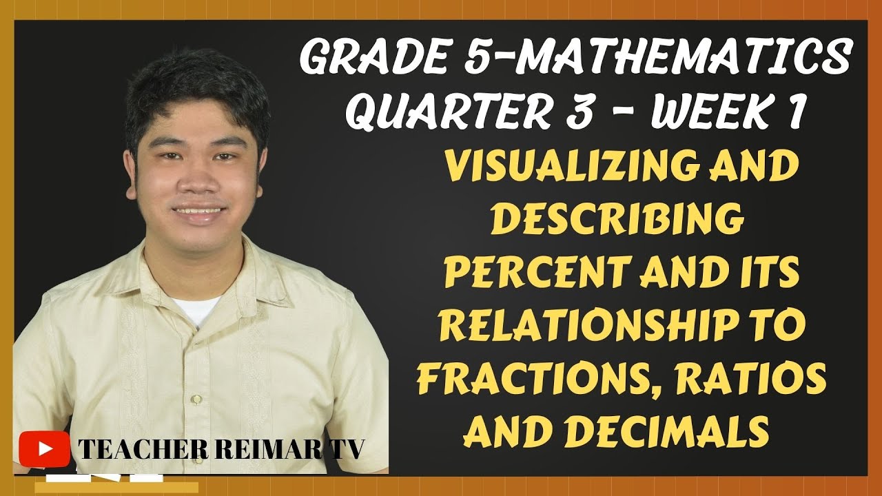 PERCENT | VISUALIZING AND DESCRIBING PERCENT | MATH 5 | QUARTER 3 ...