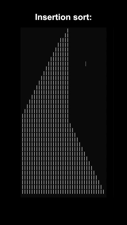 Sorting Algorithms Visualized - YouTube