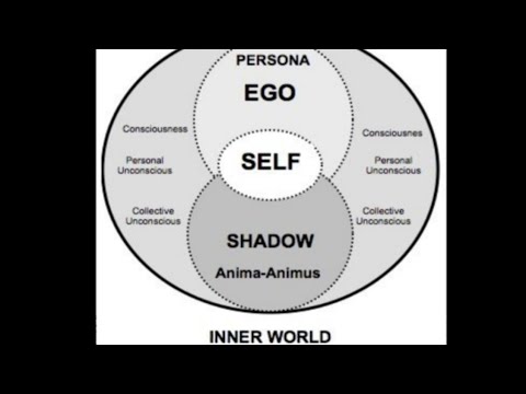 Learn how to balance your higher self vs your ego/shadow side part 3 😄😍 ...