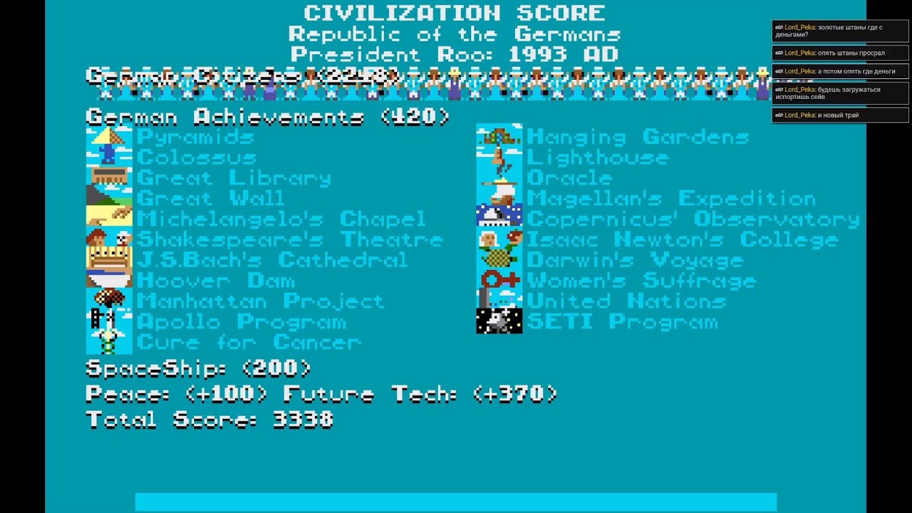 Sid Meier's Civilization 1 (1991) Завершаем игру. Подводим итоги. - YouTube