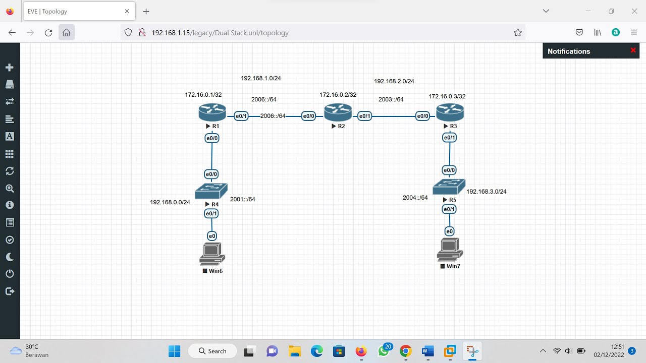 Konfigurasi Dual Stack,Tunneling IPv6IP,GRE dan ISATAP Menggunakan EVE ...