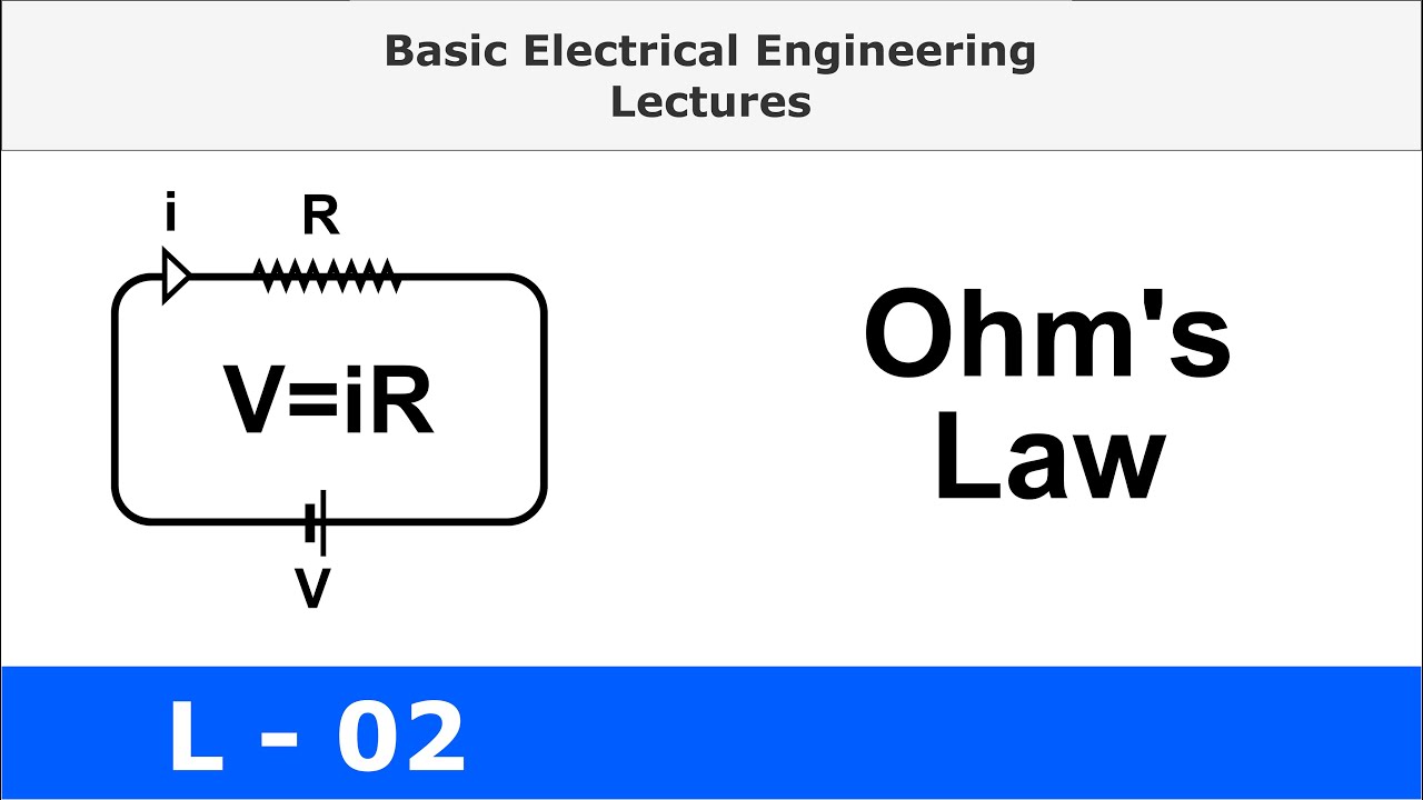 Ohm’s Law Explained | Basic Electrical Engineering | L02 - YouTube