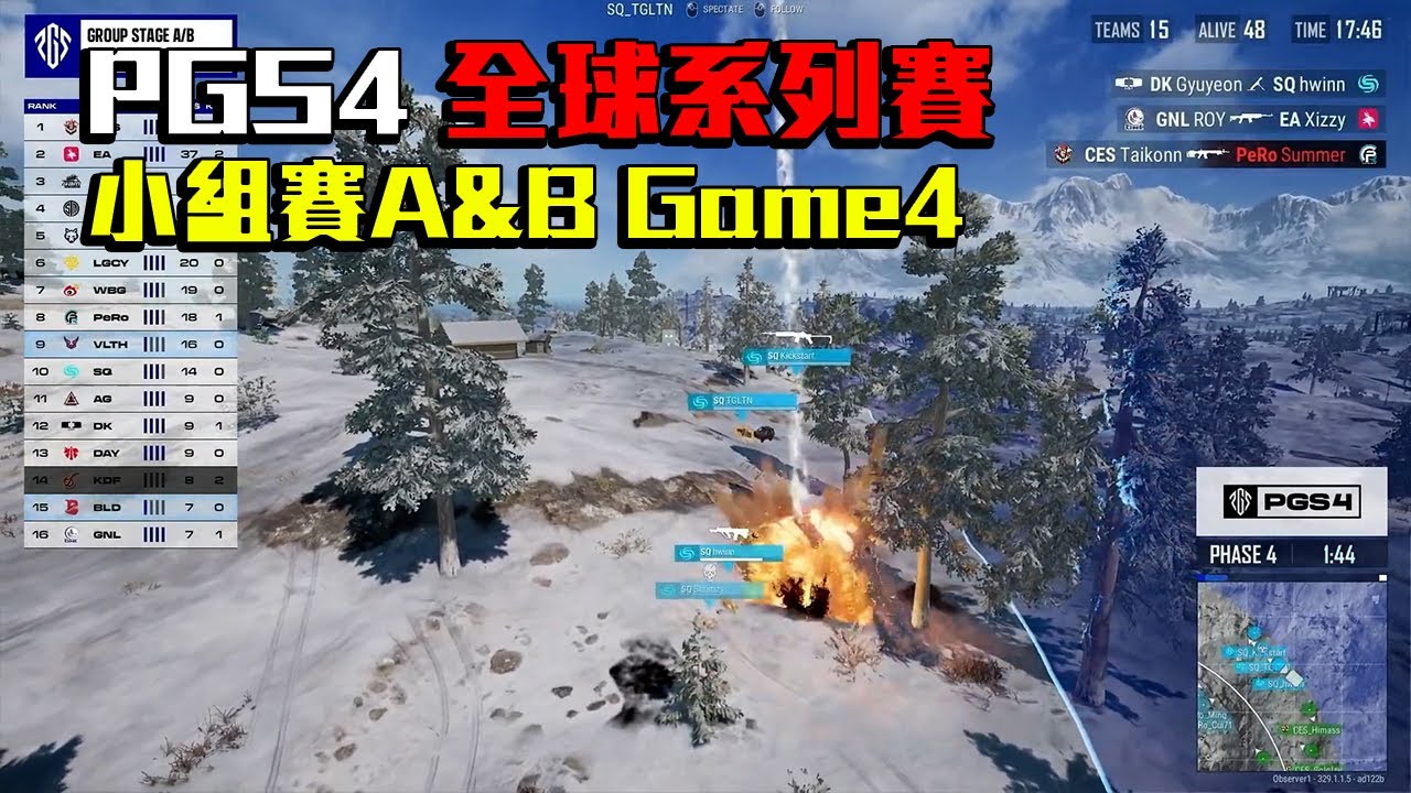 【PGS4小組賽A&B】4AM開局先掉兩人周品言一串四找回面子！決勝圈4v4v4 GNL全隊16殺差點吃雞 - Game4 - YouTube