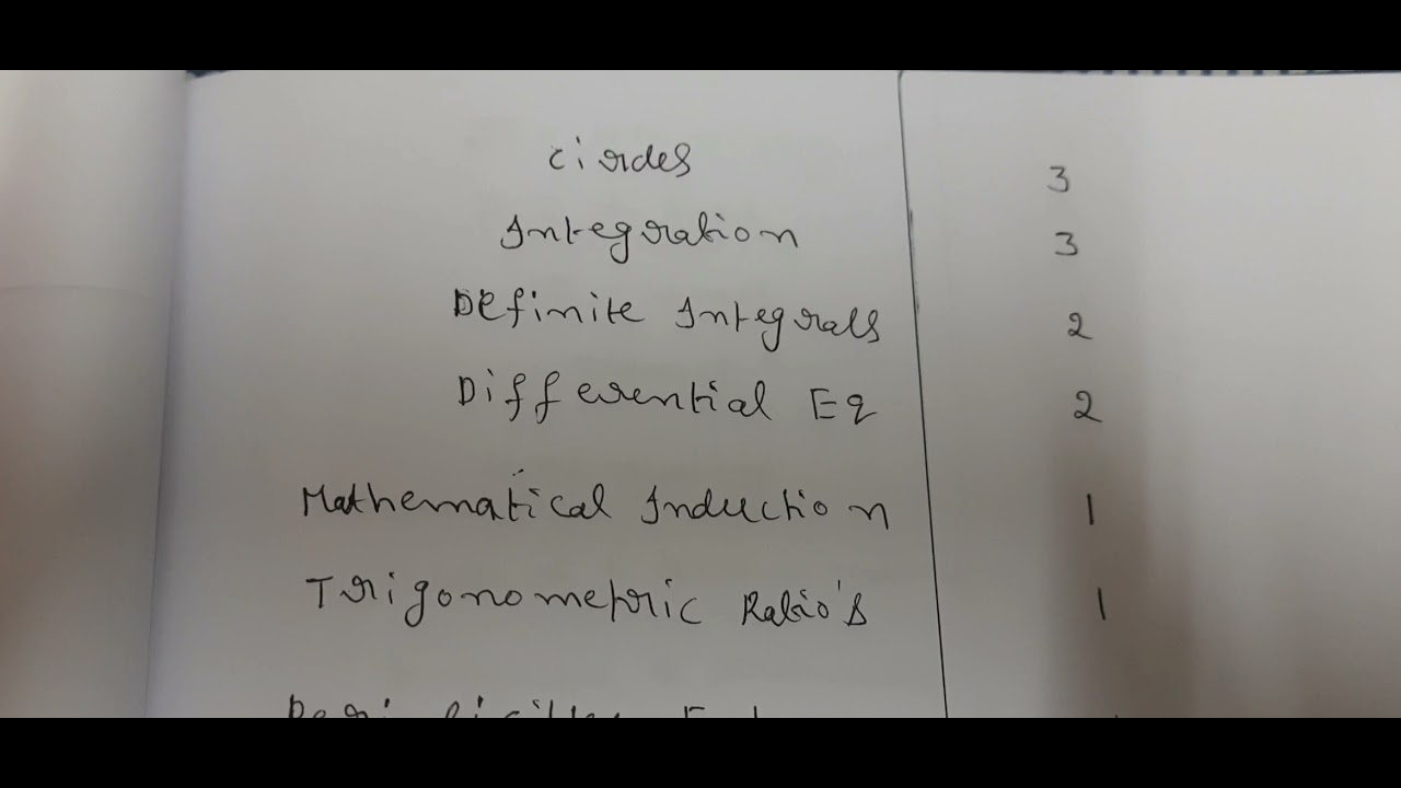 TS EAMCET SYLLABUS AND WEIGHTAGE-2021 - YouTube