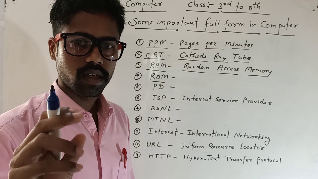 Class 3rd to 8th Computer || Some important full form for daily uses in ...