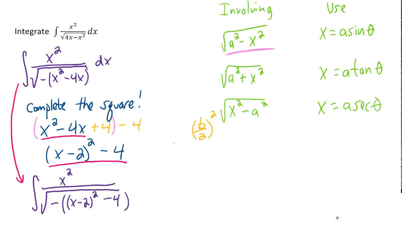 Integrate X 2 sqrt 4x X 2 Dx Trig Sub 9 YouTube