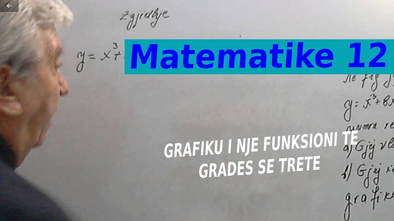 Matematike 12/ Grafiku i nje funksioni te grades se trete - YouTube