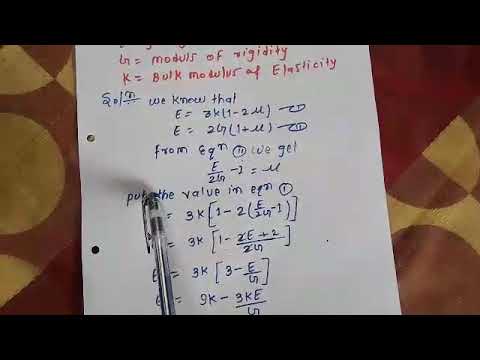 Relation between E,G & K - YouTube