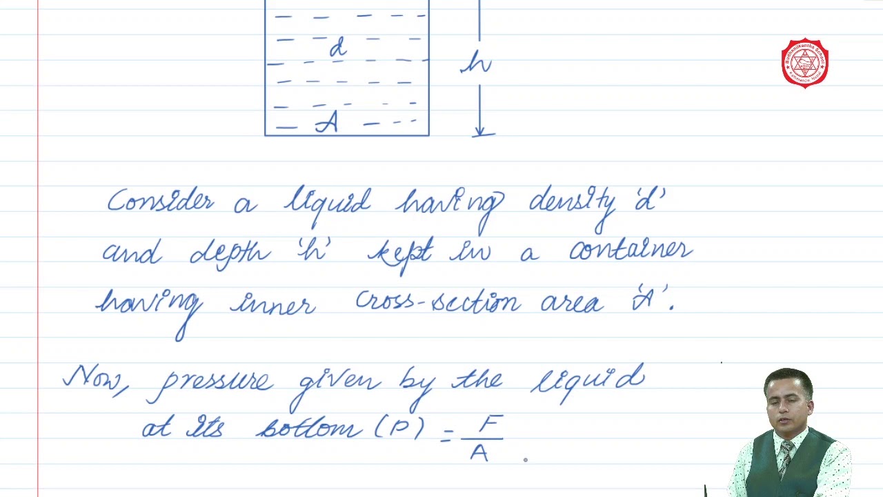 Derivation of Liquid Pressure | Hari Ram Devkota - YouTube